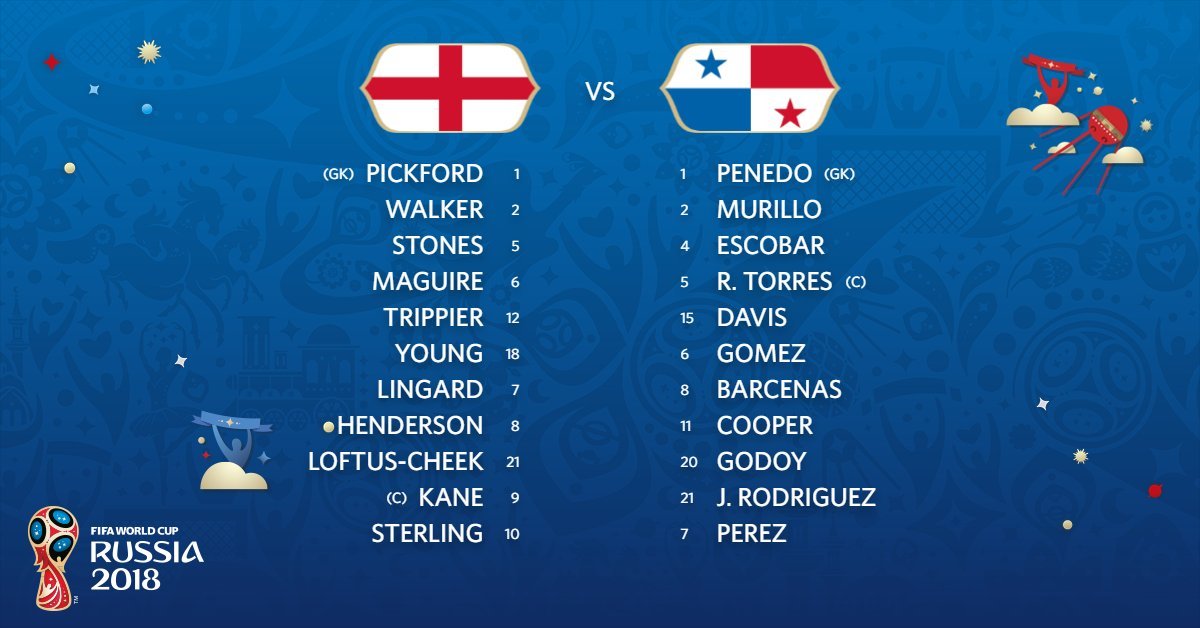 Đội hình ra sân Anh vs Panama, bảng G World Cup