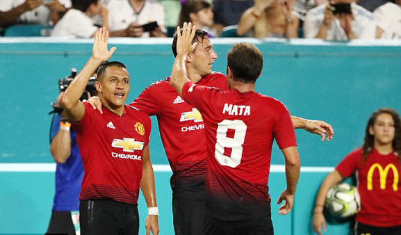 Kết quả MU 2-1 Real Madrid - Kết quả bóng đá ICC Cup