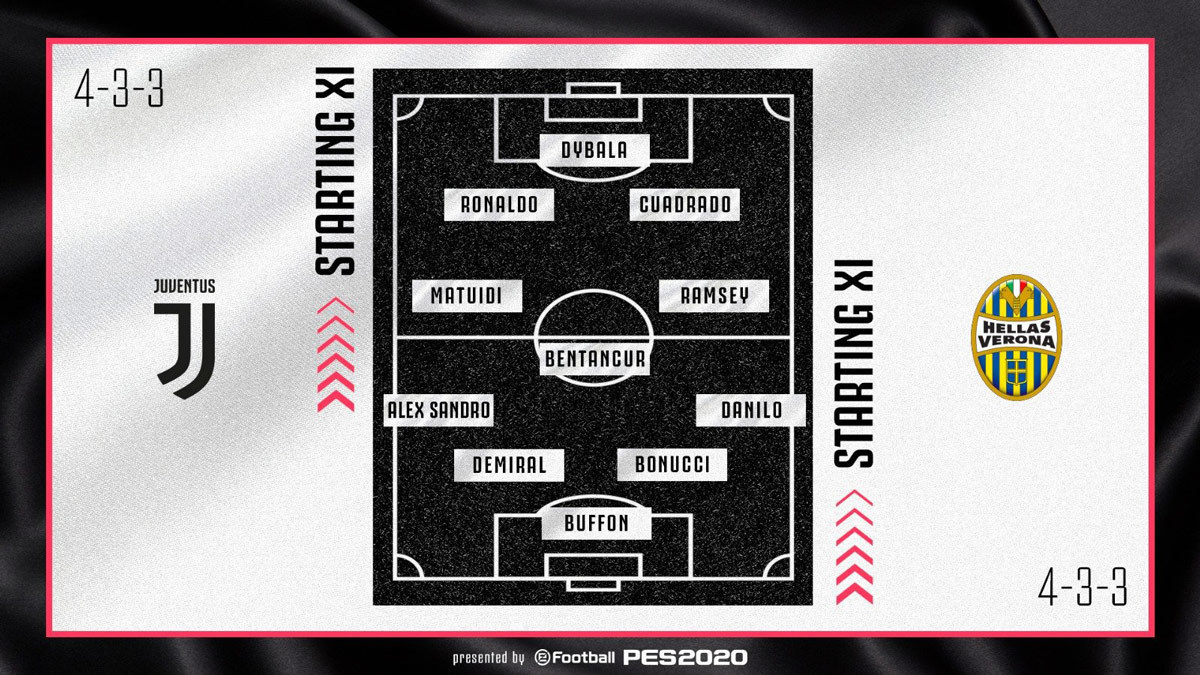 Juventus vs Verona: Buffon vào lịch sử, Ronaldo ghi bàn 11 mét